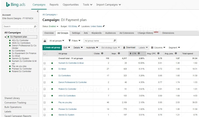 Setup, optimize and manage your bing ads ppc campaign by Gmponline | Fiverr Setup, optimize and manage your bing ads ppc campaign by Gmponline | Fiverr